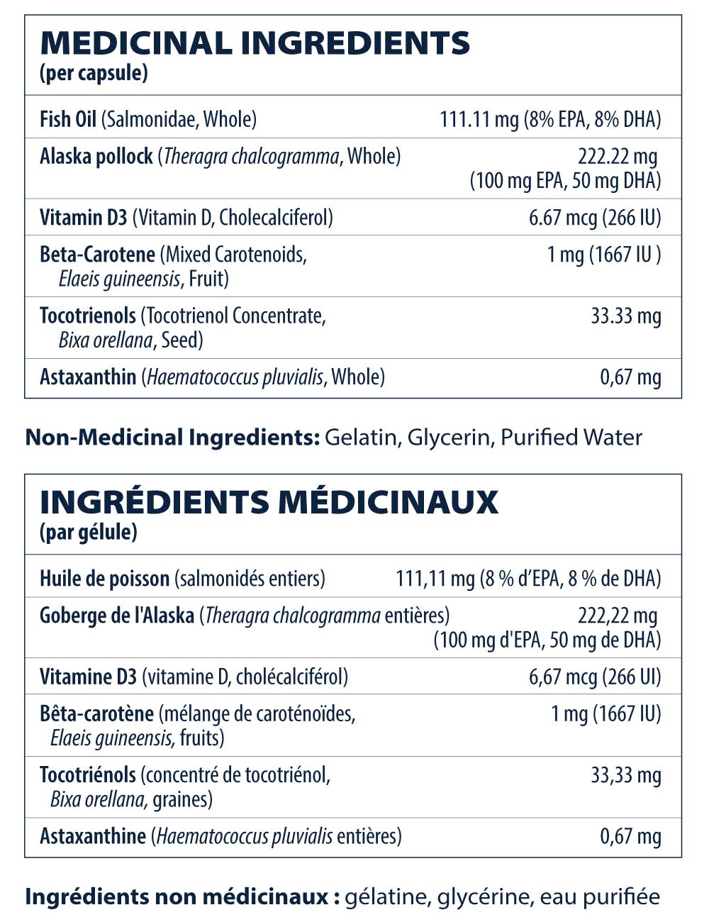 Kyäni Sunset - Amare Global