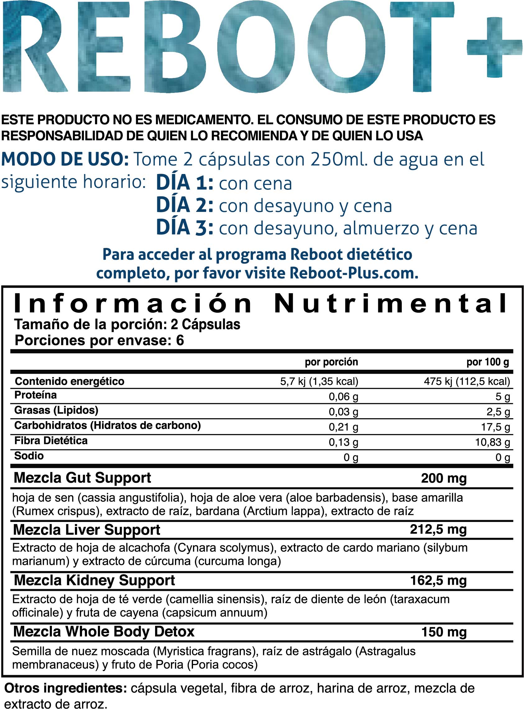 Paquete Basico de Amare Global - Amare Global