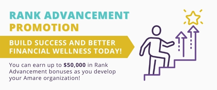 Promotions/Incentives - Amare Global